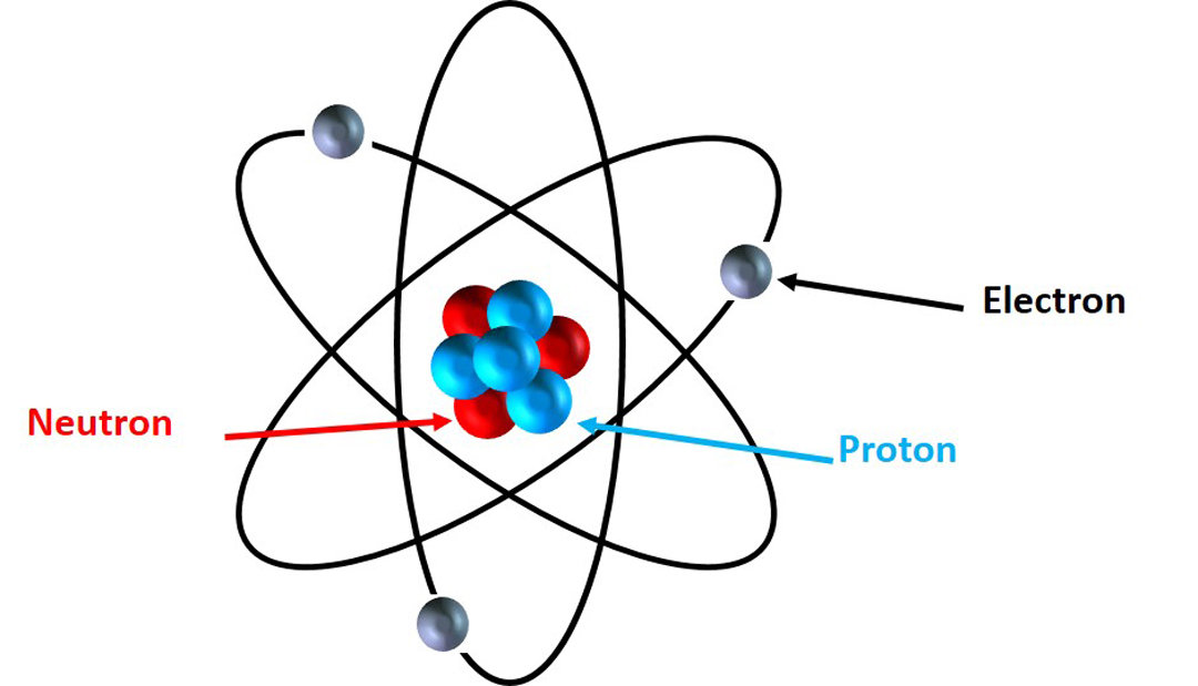 Just What Is An Isotope And How Can We Use It To Unlock The Secrets Of