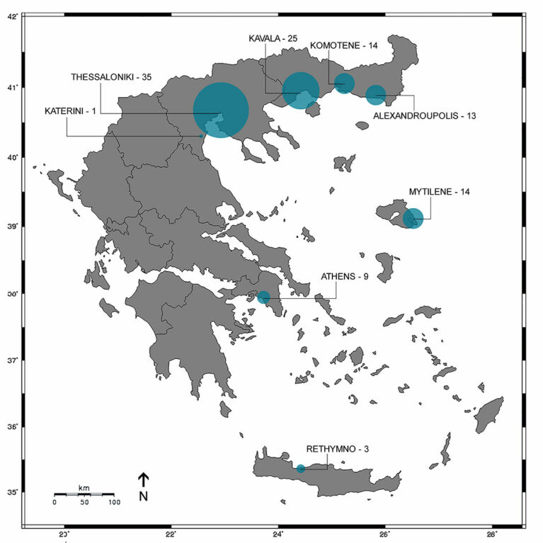 Batoids on your plate - Save Our Seas Foundation